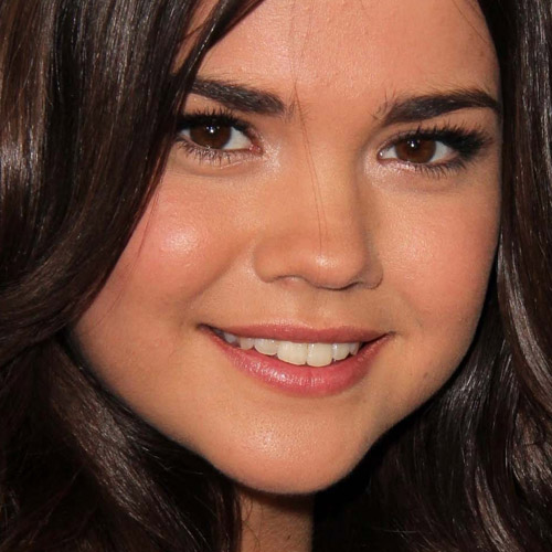 Maia Mitchell Makeup: Beige Eyeshadow, Black Eyeshadow & Pink Lipstick ...